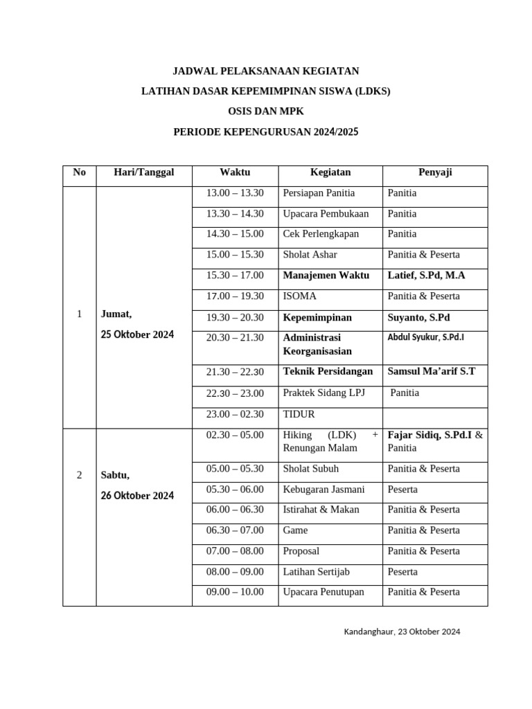 Rundown LDKS Fix | PDF