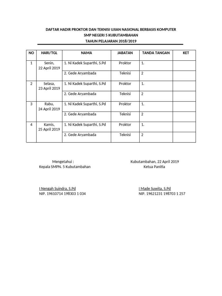 Daftar Hadir Proktor Dan Teknisi Unbk | PDF