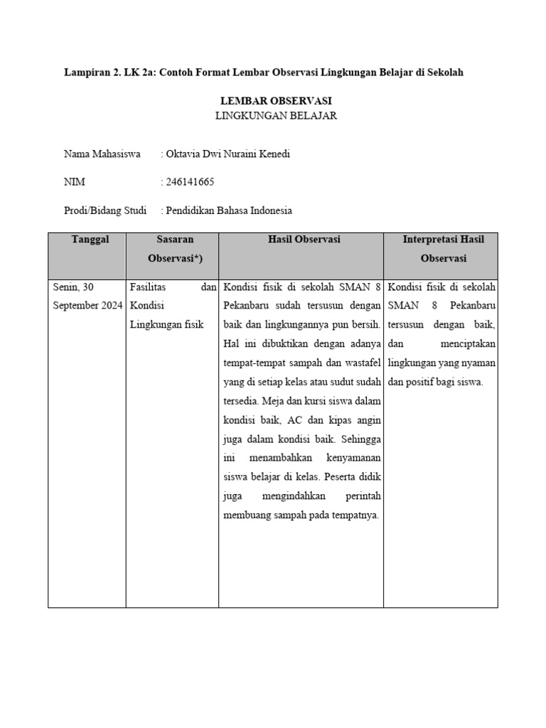 Oktavia Dwi Nuraini Kenedi Observasi Lingkungan Belajar Pdf