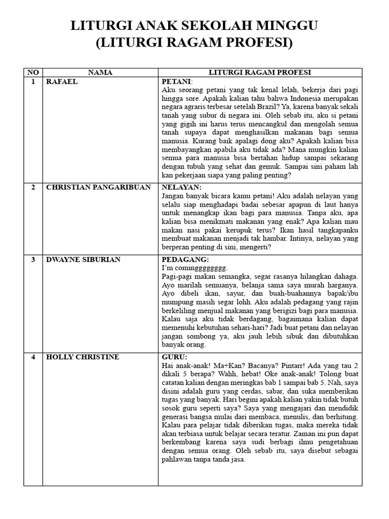 Lomba Profesi Anak-anak | PDF | Kesehatan Holistik | Gaya Hidup