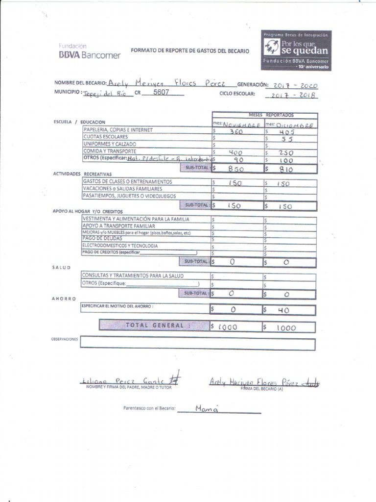 Arely Flores - G2017 - RG 2do Bimestre | PDF