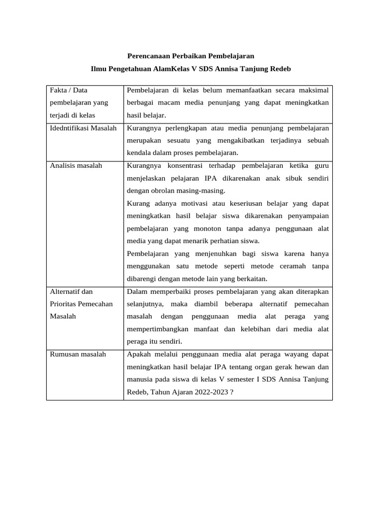 Perencanaan Perbaikan Pembelajaran PTK | PDF