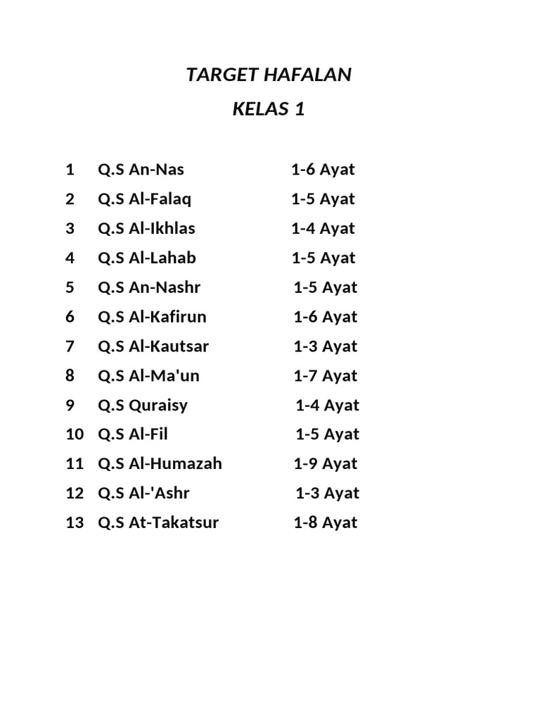 Target Hafalan | PDF