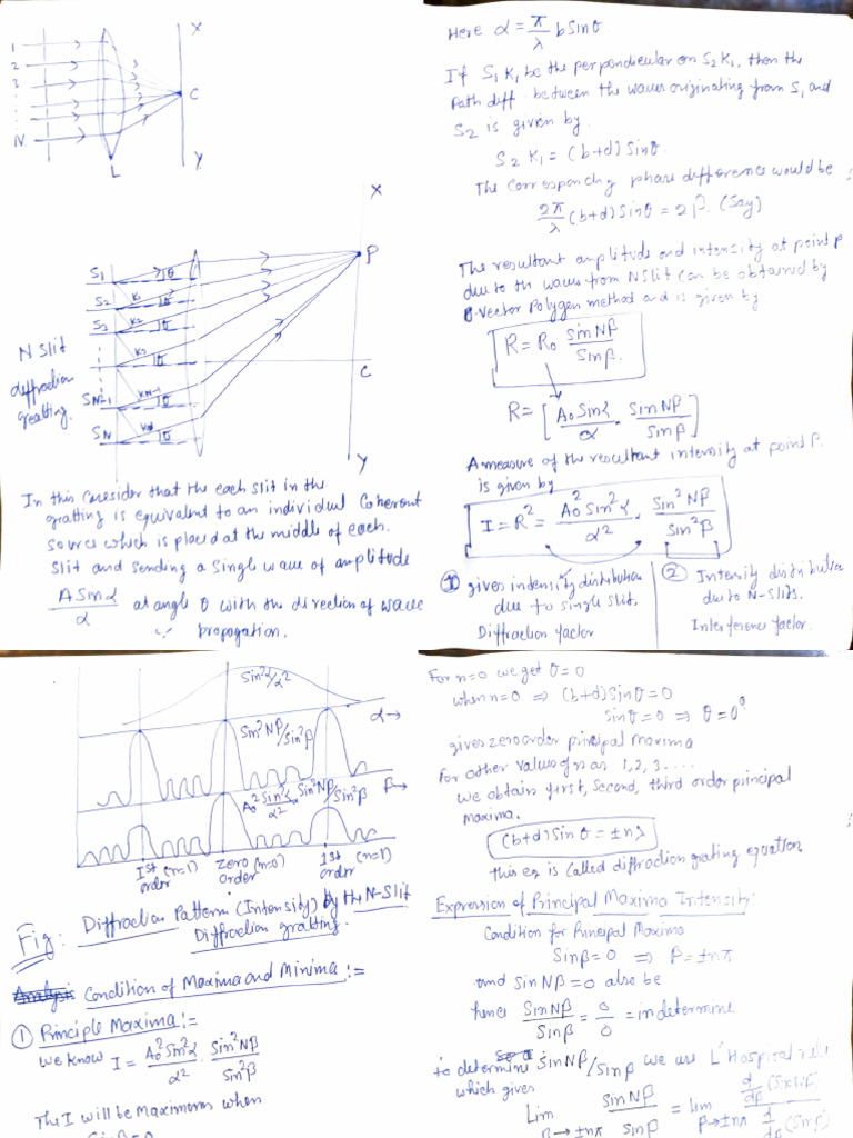 N Slit Diffraction Grating Notes Pdf Diffraction Angular Resolution