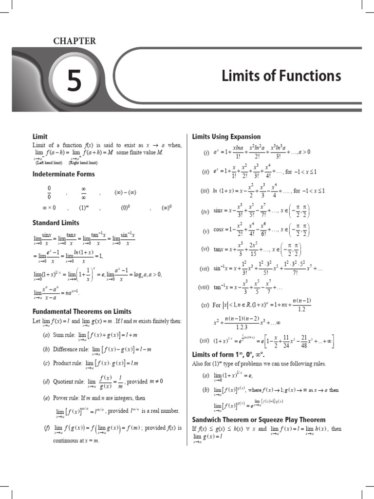 Limits and Continuity & Differentiability (LCD) - Short Notes | PDF ...