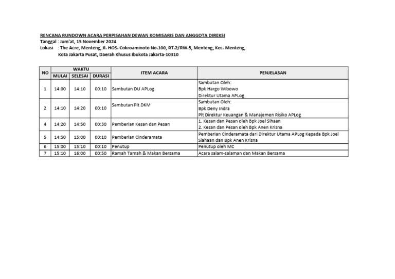 Contoh Rundown Acara Perpisahan Dewan Komisaris & Anggota Direksi | PDF