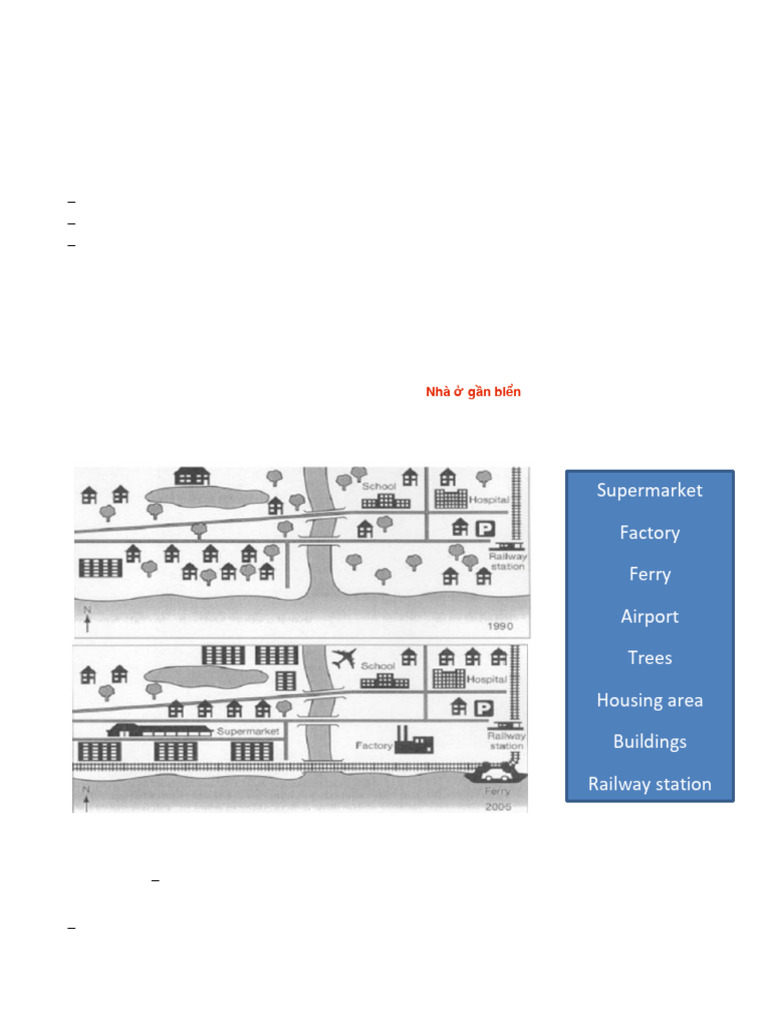IELTS EXAM FOCUS - MAPS | PDF