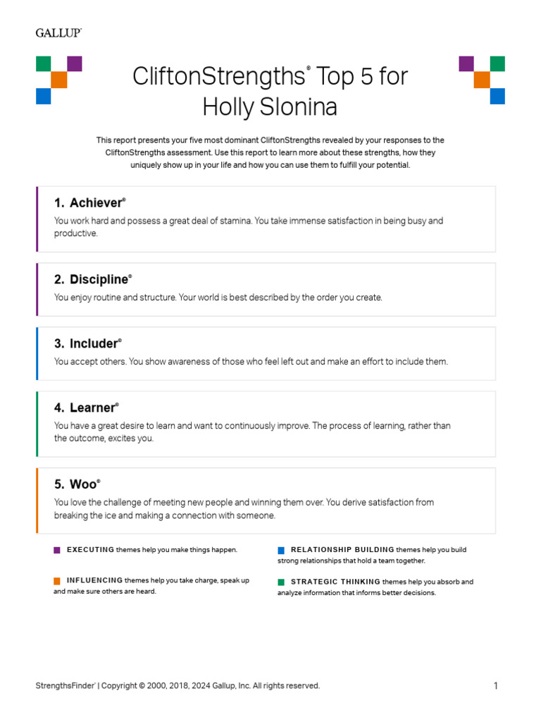 CliftonStrengths Top 5 Report | PDF | Learning | Disciplines