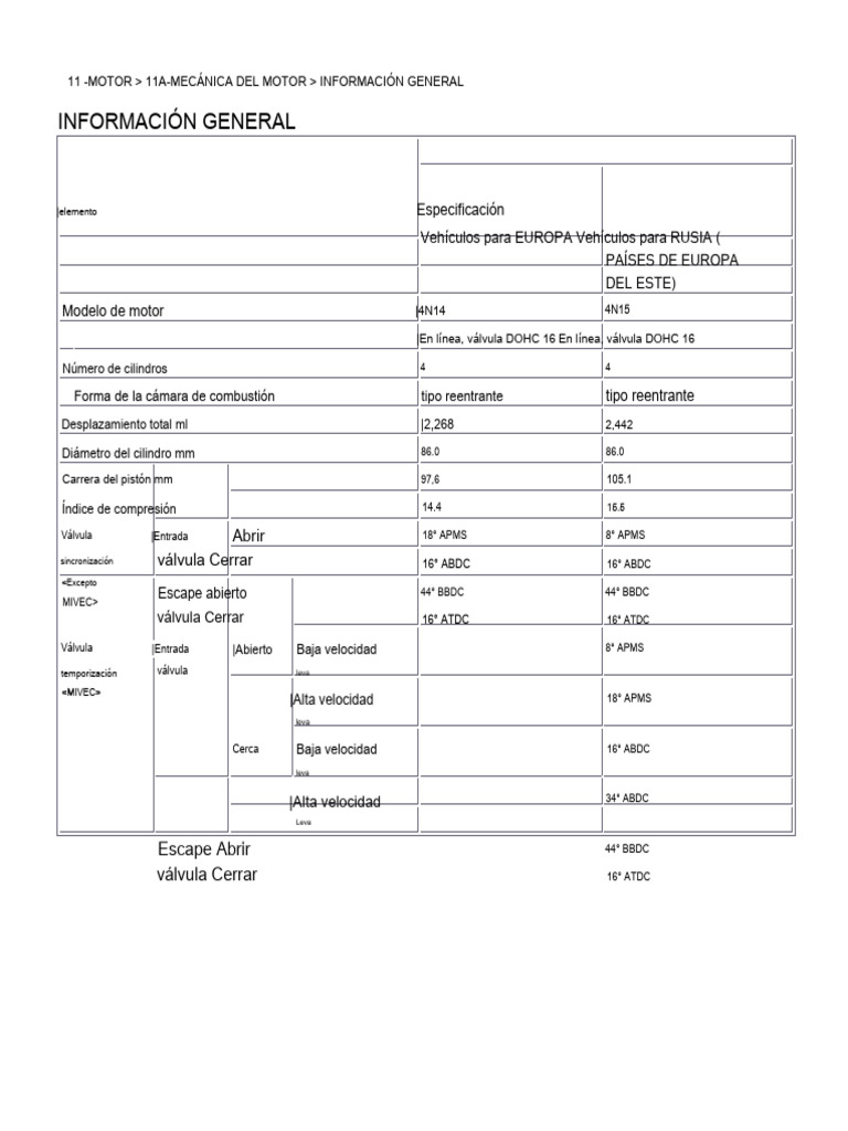 MITSUBISHI 4N14 - 4N15 en To Es 2024-01-26 09-20-53 | PDF | Belt ...