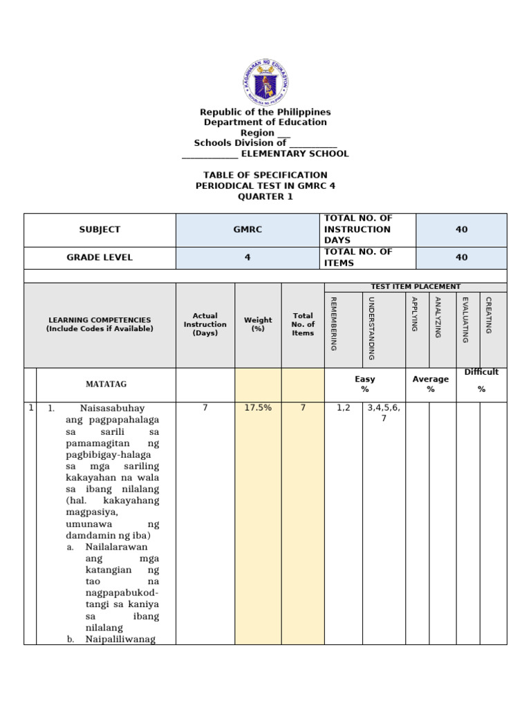 Tos Gmrc 4 Matatag Pdf