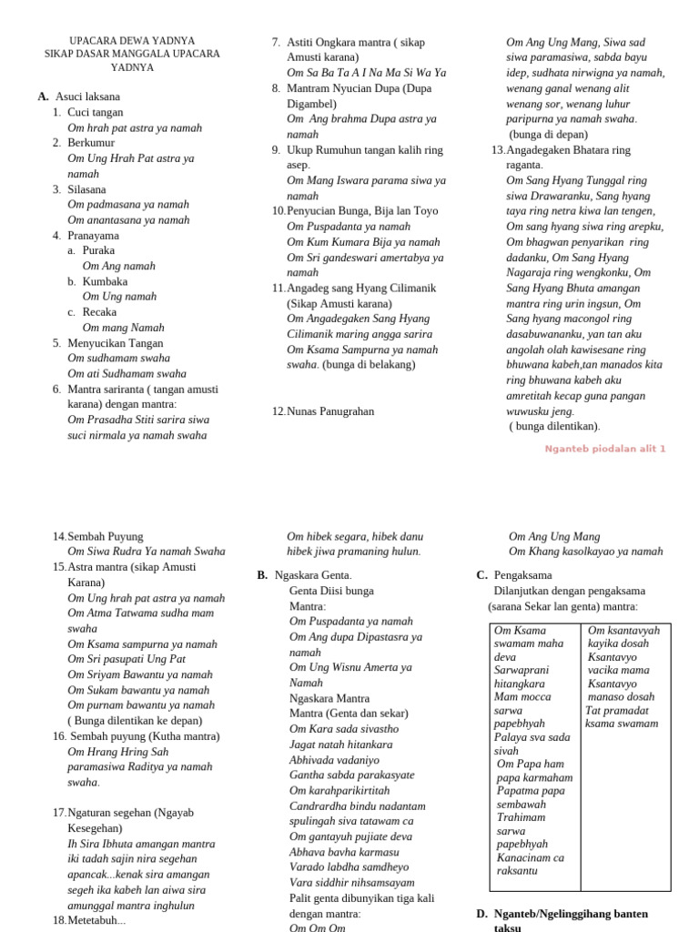 Nganteb Piodalan Alit Dewa Yadnya | PDF
