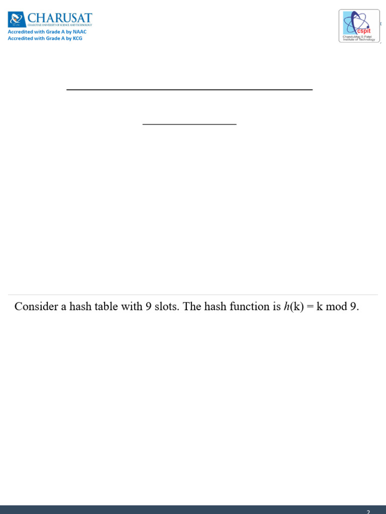 Final Hashing | PDF | Algorithms And Data Structures | Computer Programming