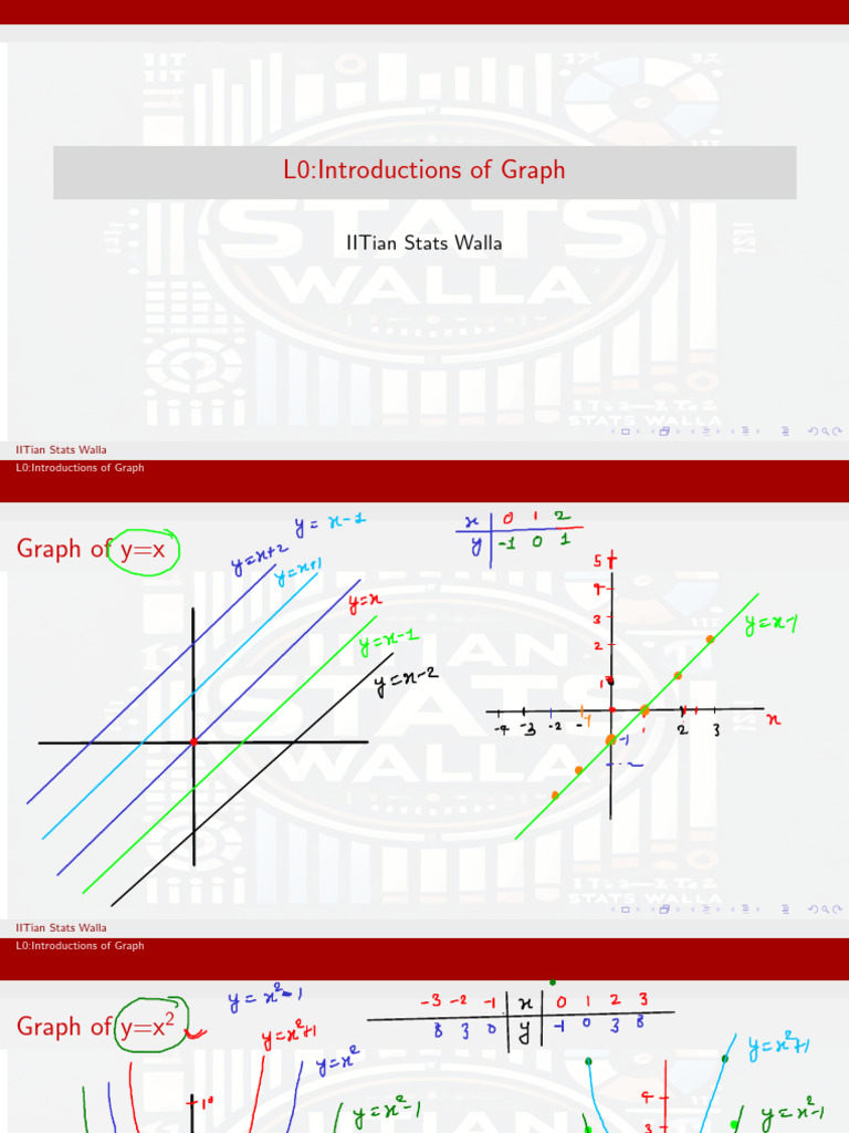 L0 Introductions of Graph | PDF