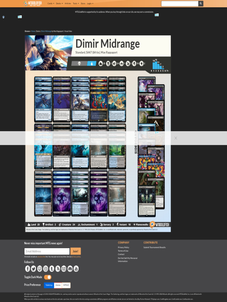 Dimir Midrange by Max Rappaport Visual Deck View | PDF | Wizards Of The ...