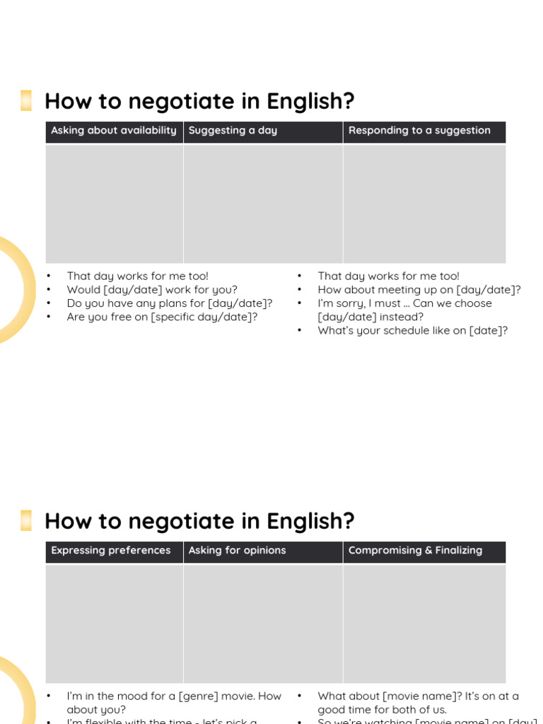 Mastering English Negotiation Skills | PDF | Language Arts & Discipline