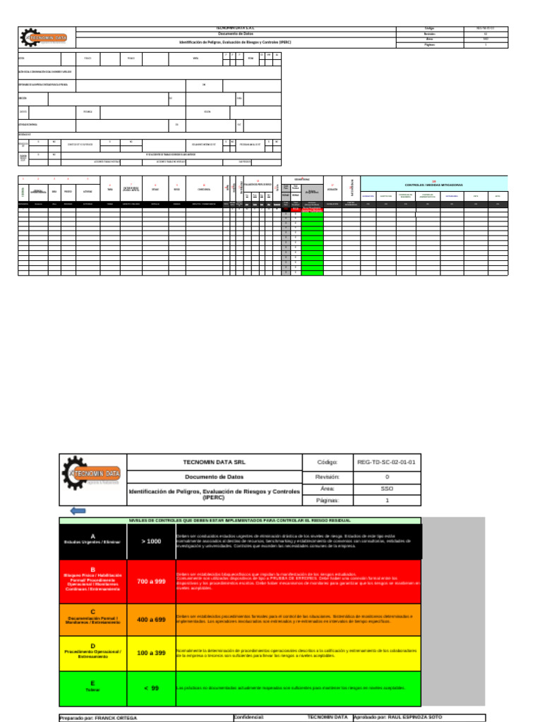 Reg-Ya-01-03 Planilla Matriz Iperc Base | PDF