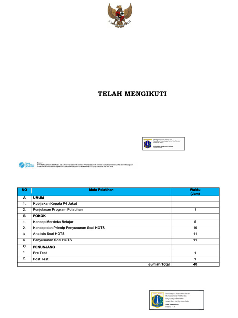 Soal Hots Wisnu Ariyo Prabowo - Sign - Sign | PDF