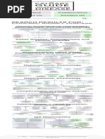 Holliday-Segar Formula Overview | PDF