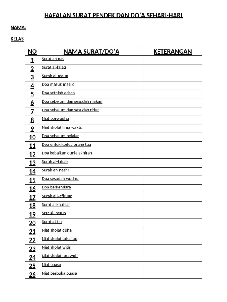 Hafalan Surat Pendek Dan Do | PDF