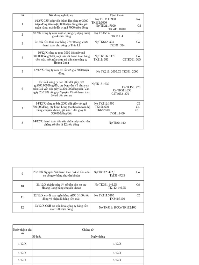 Bài Tập NLKT 1 2 3 10 11 Excel | PDF