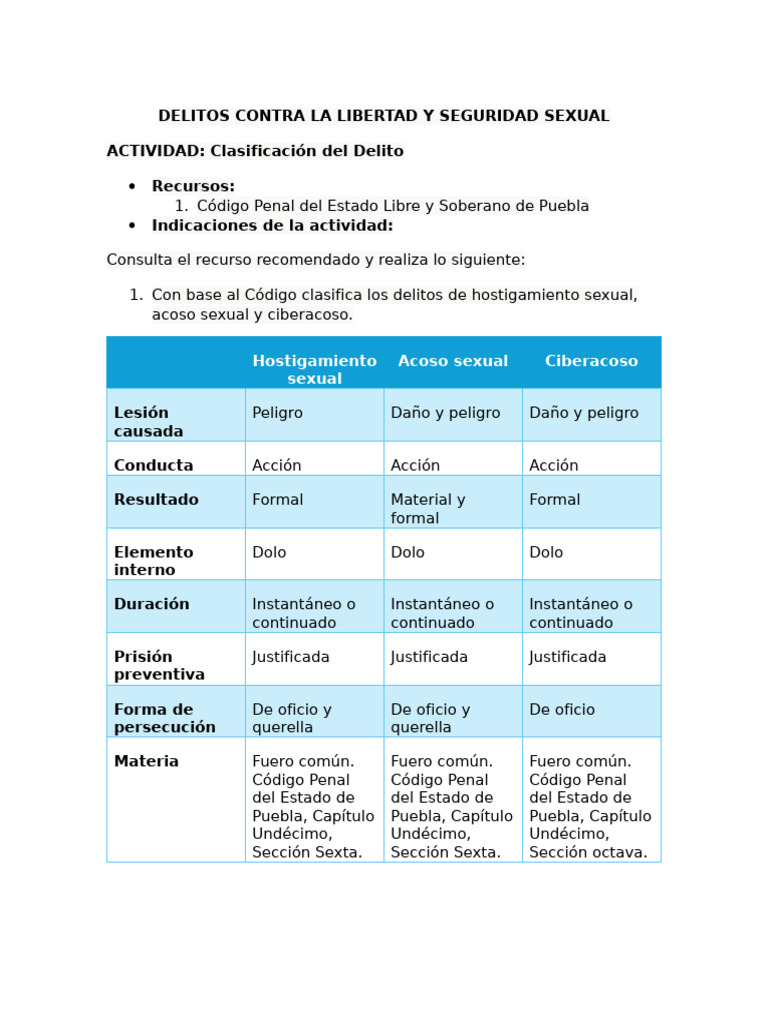 Delitos Contra La Libertad y Seguridad Sexual | PDF