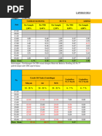 Payroll Time Conversion Chart | PDF | Employee Relations | Labor Relations