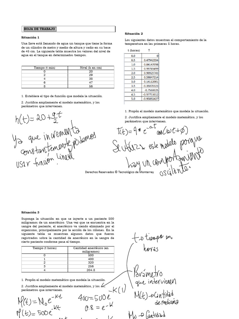 Modelando Funciones Tareas | PDF