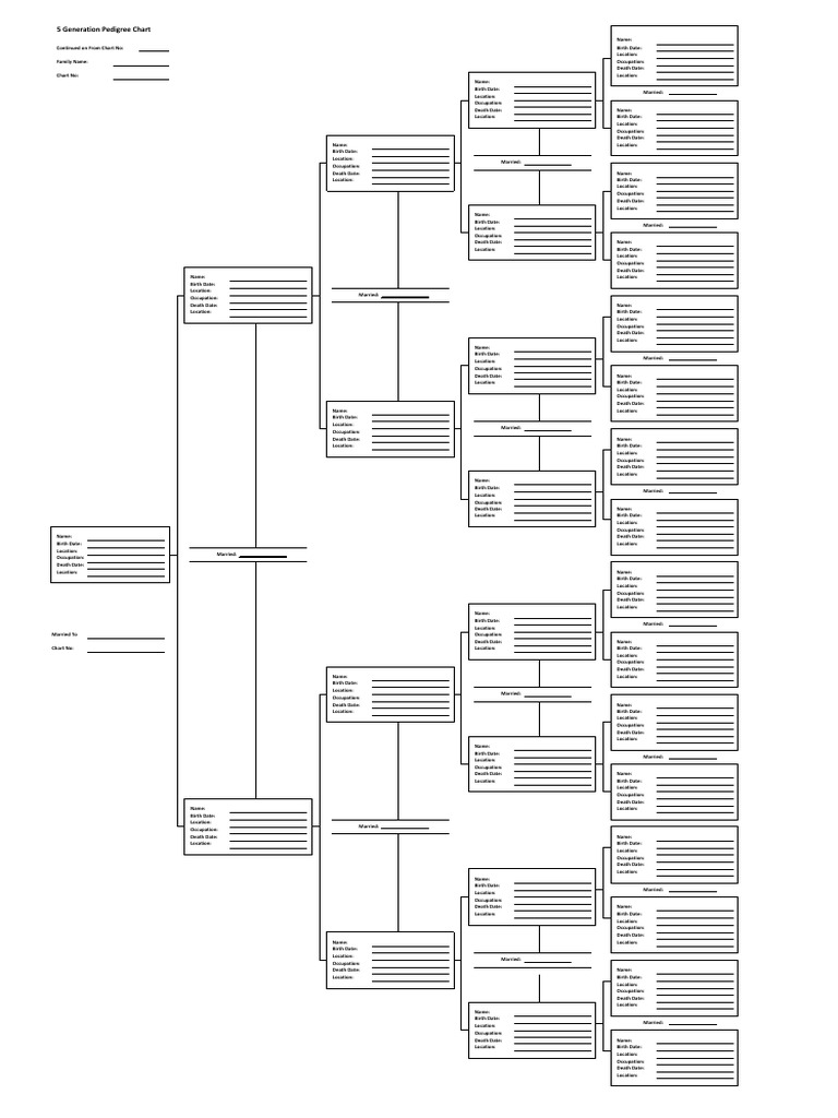 Five Generation Pedigree Chart Template | PDF
