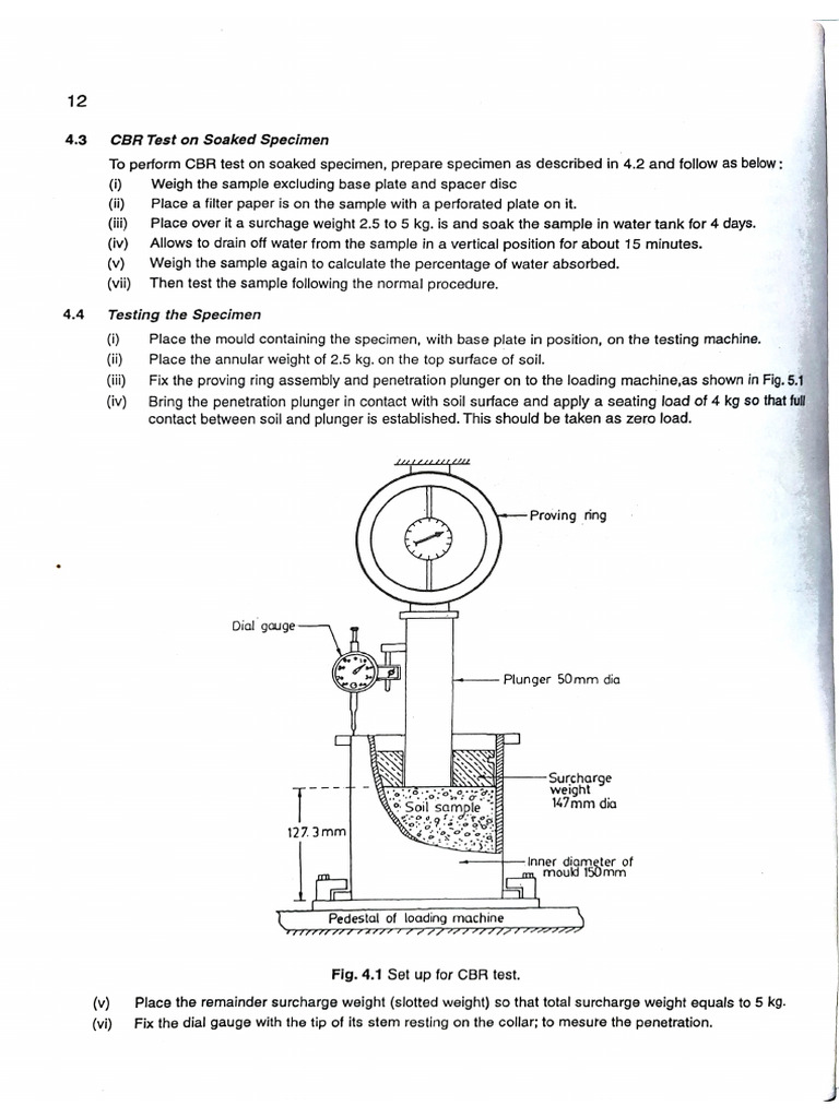 Cbr Test Diagram And Graphpdf Pdf