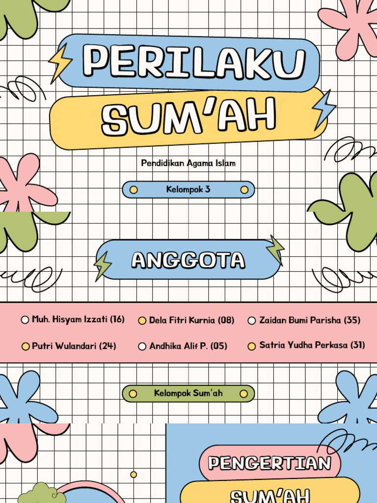 Contoh dan Pengertian Perilaku Sum'ah | PDF