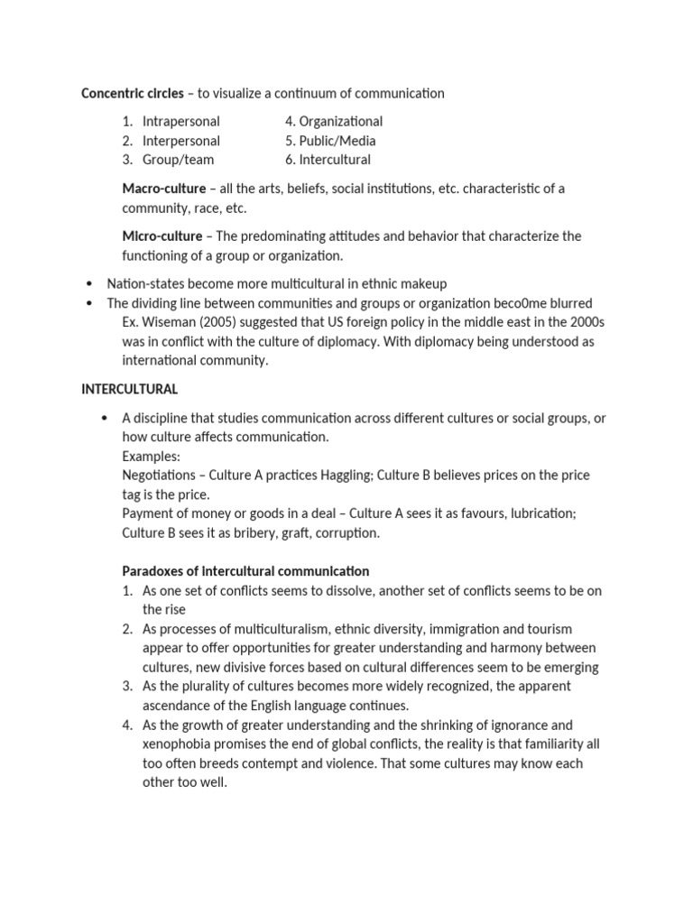 Understanding Intercultural Communication | PDF | Nonverbal ...