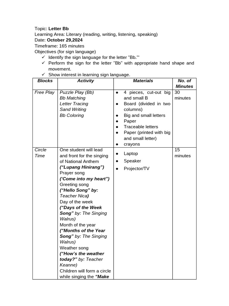 Learning-Plan-Reading& Writing | PDF | Hand | Human Communication