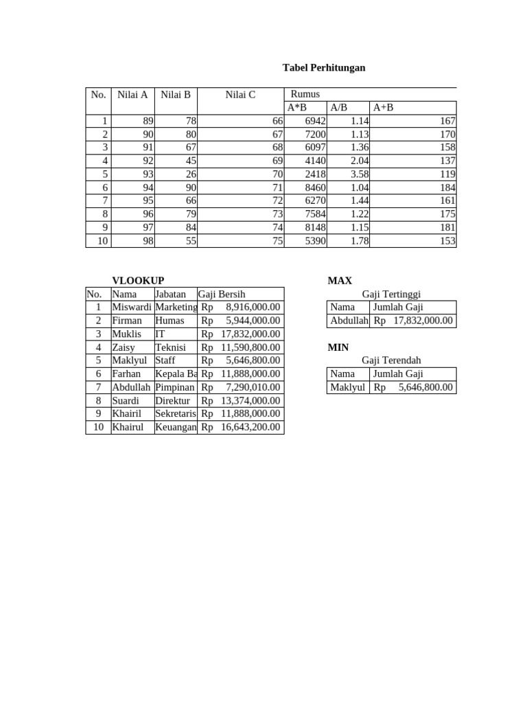 Belajar Excel 2 | PDF