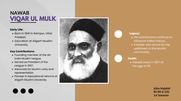 Nawab Viqar ul Mulk: Muslim Leader | PDF