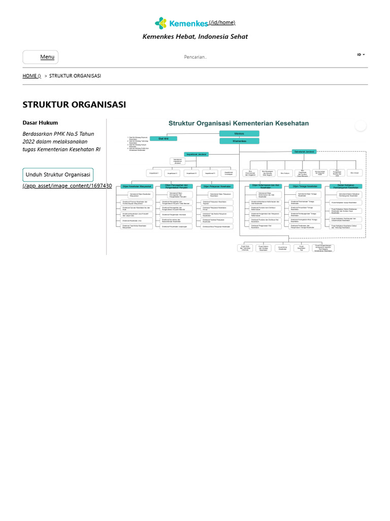 Struktur Organisasi | PDF | Komputer