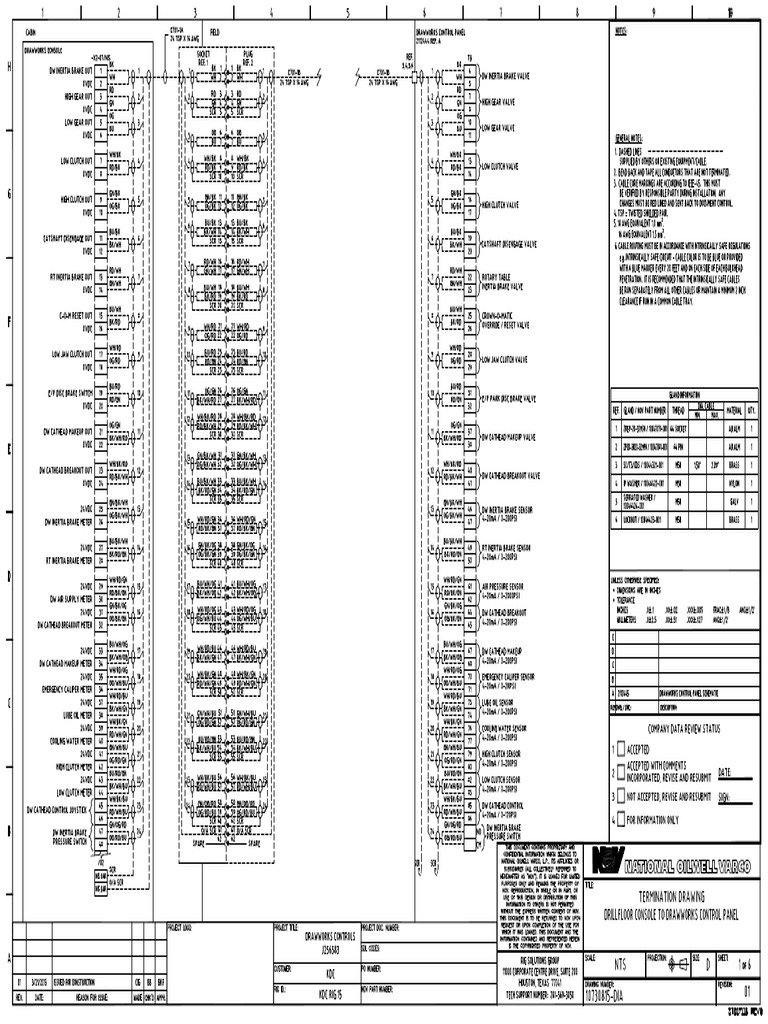 Driller Console Auxilliary | PDF