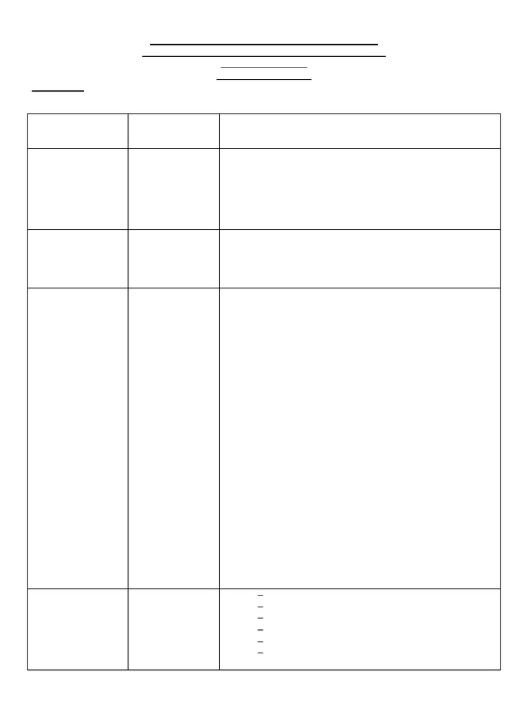 Half Yearly 2023-24 Science | PDF | Chemistry | Physics