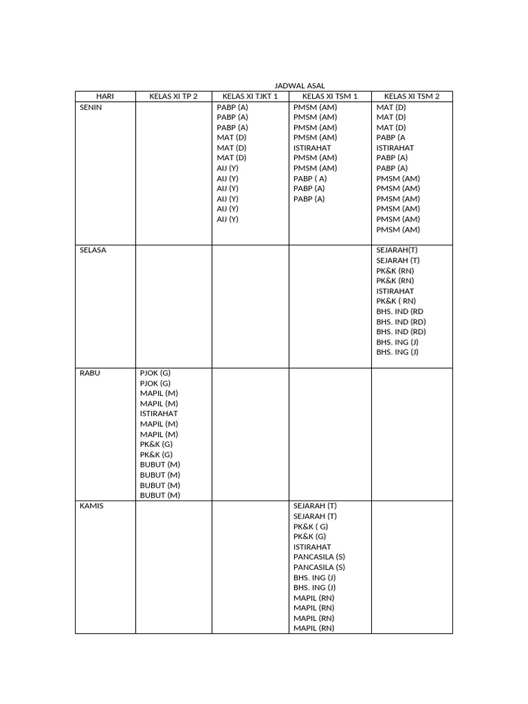 Jadwal Pelajaran Kelas XI TSM | PDF