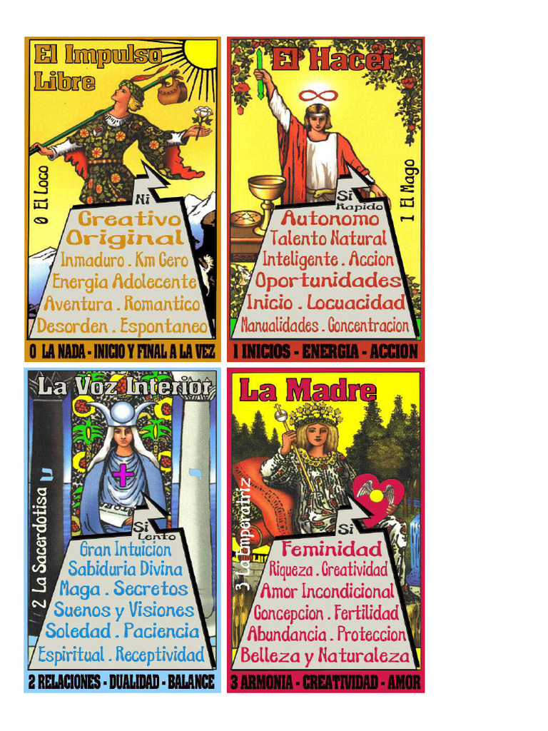 Tarot Guiado | PDF