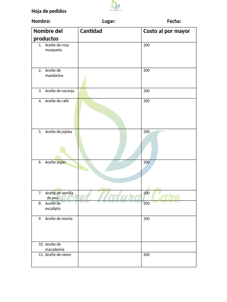 Hoja de pedidos (1) | PDF