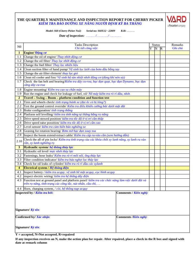 S60 (Cherry Picker No2) - Quarterly | PDF