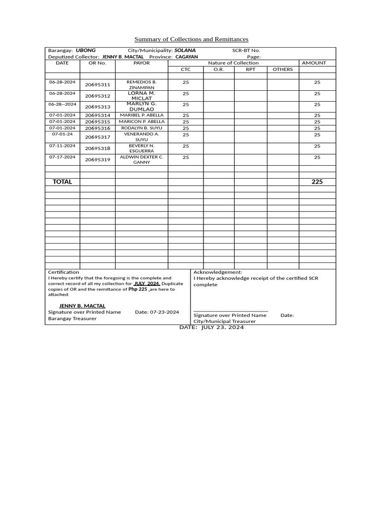 CTC Sum June July p3 | PDF