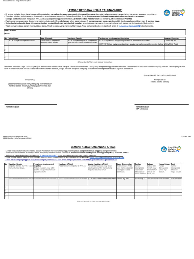 (Template) Modul 4.6 - Lembar Kerja RKT Dan RKAS | PDF