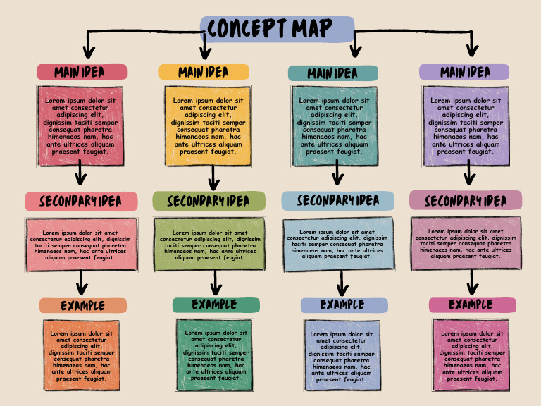 Creative Concept Map Design Examples | PDF