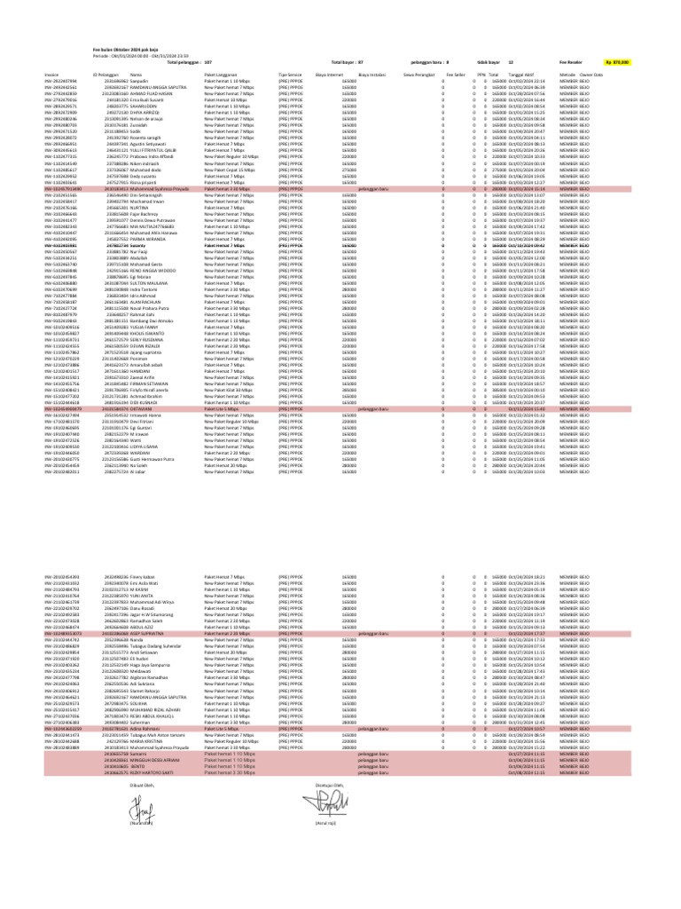FEE OKTOBER 2024 Pak Bejo | PDF