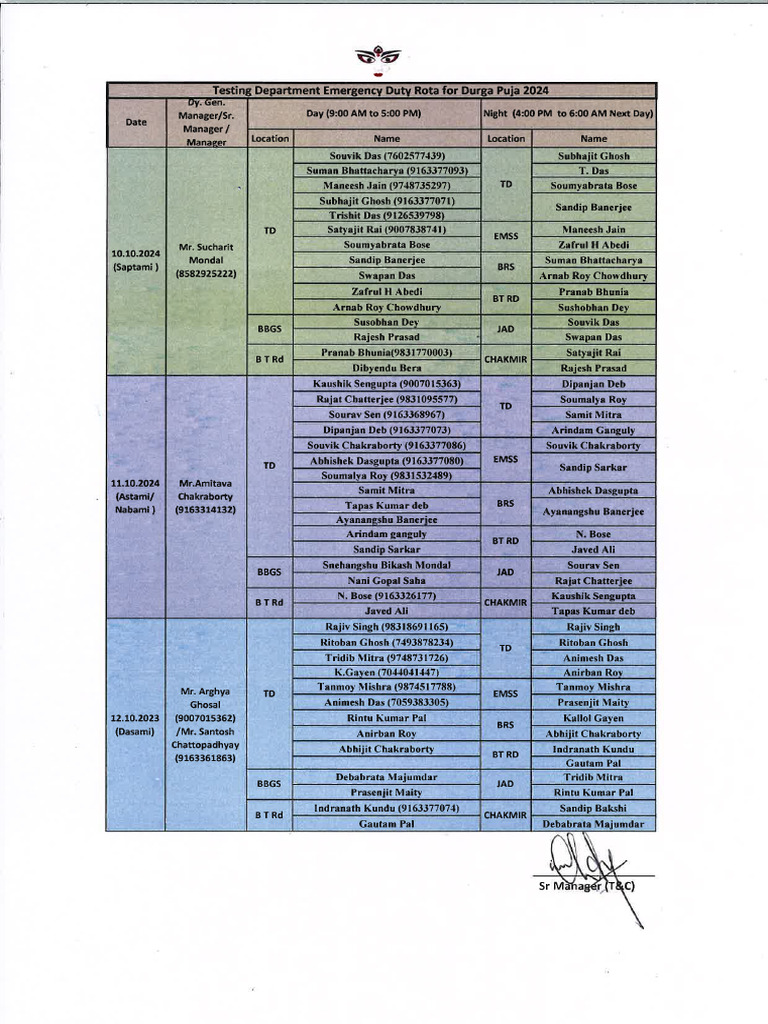 Revised Puja Duty Rota 2024 | PDF