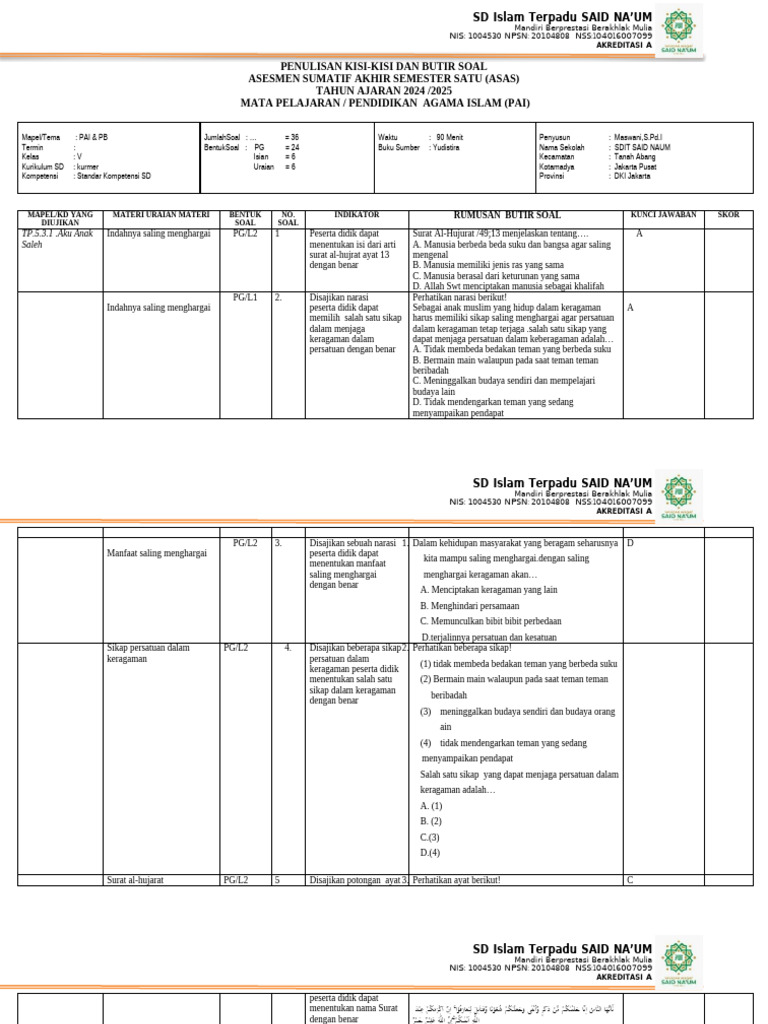 Kisi-Kisi Soal - Asas Pai KLS 5 Terbaru 11-11-2024 | PDF