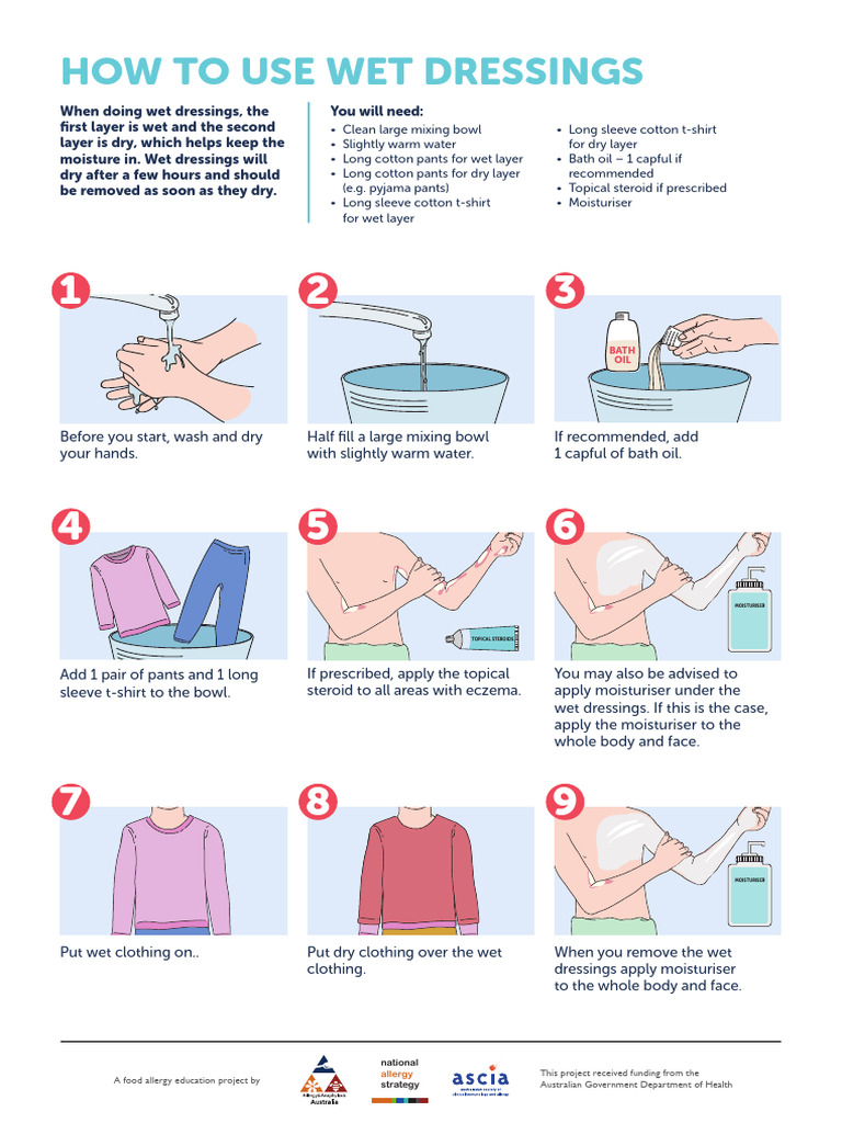 Instruction Sheets A4 Wet Dressings-YoungAdult W1 | PDF