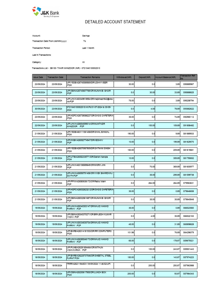 Op Transaction History TPR 24!09!2024 | PDF | Services (Economics) | Financial Technology