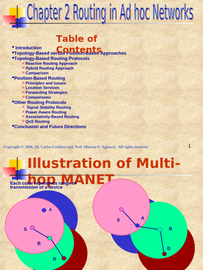 Adhoc and Sensor Networks Chapter 02 | PDF | Routing | Computer Science